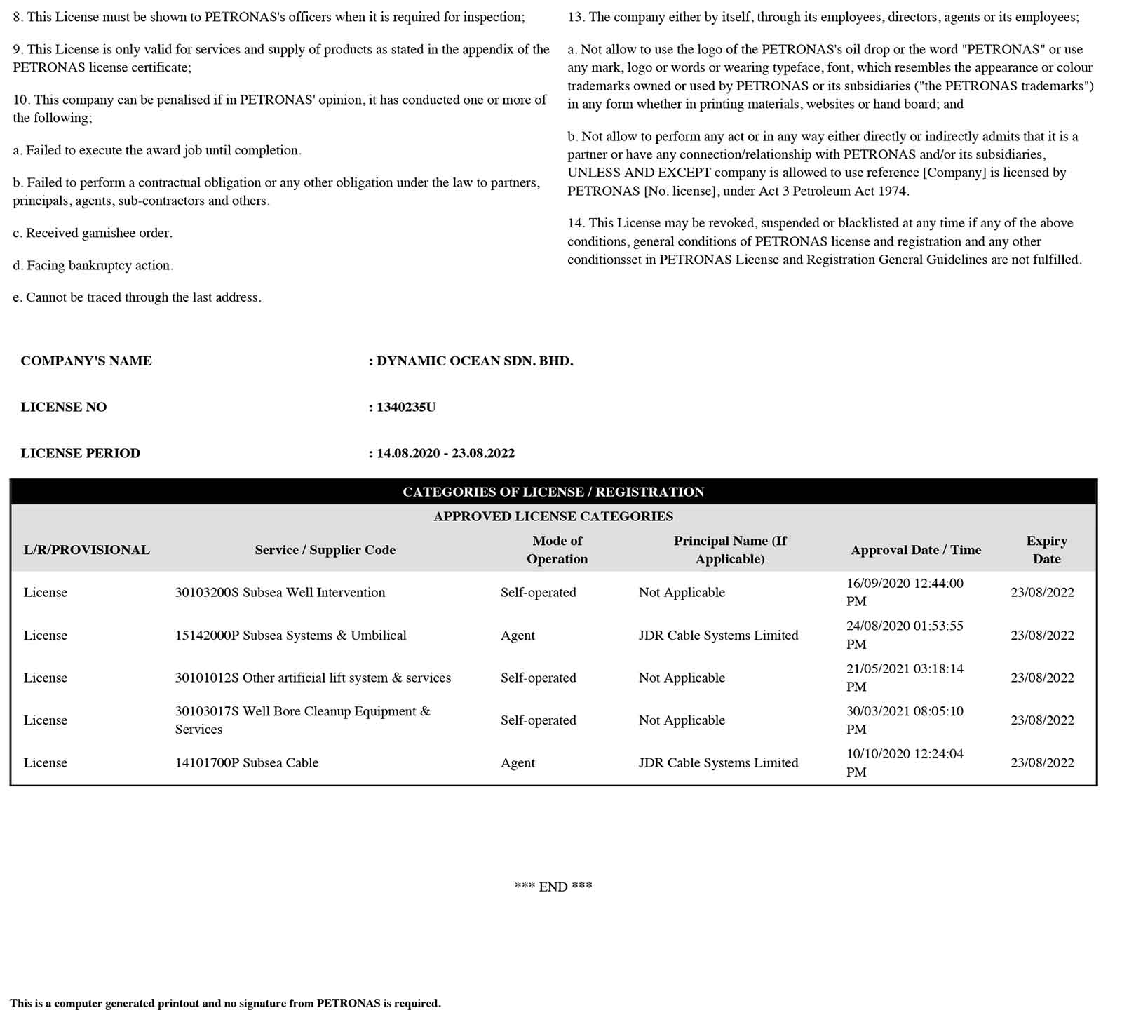 Certification | Dynamic Ocean Sdn Bhd